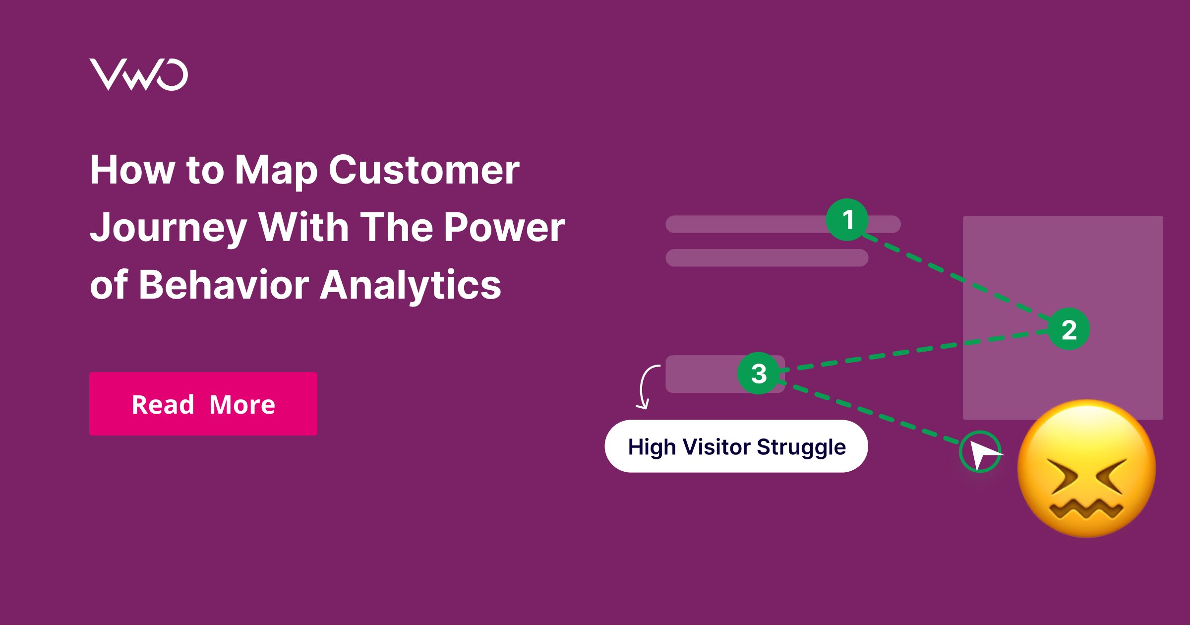 Website Visitor Journey: How to Map User Journey, with Examples | VWO