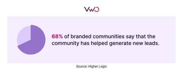 40+ Website Feedback Tools (2025) - Comparison & Overview