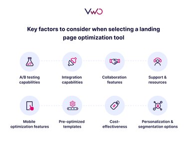 7 Top Landing Page Optimization Tools | VWO