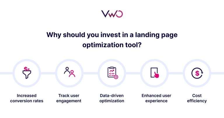 7 Top Landing Page Optimization Tools 2025 | VWO