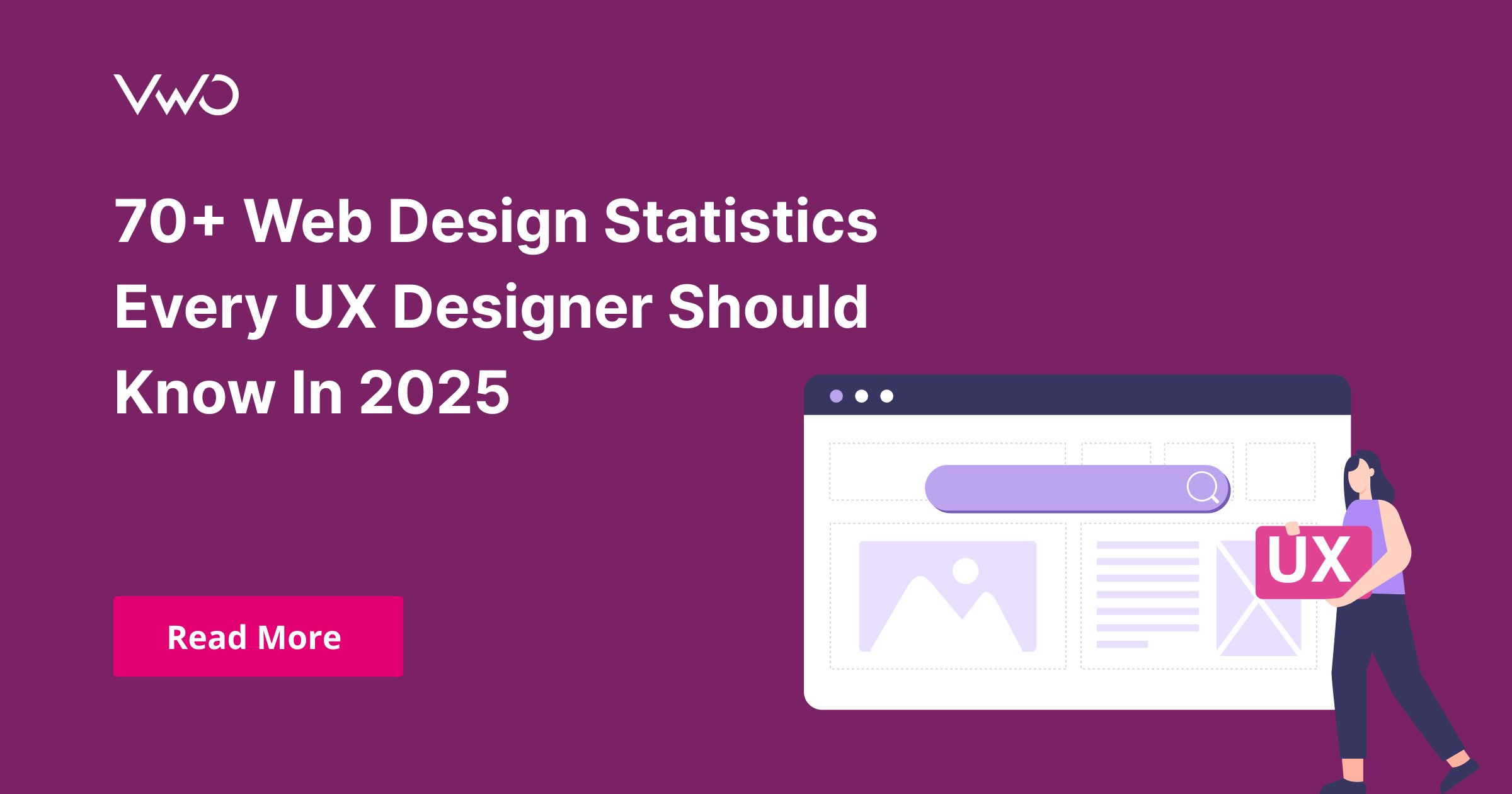 70+ Key Web Design Statistics for 2025 | VWO