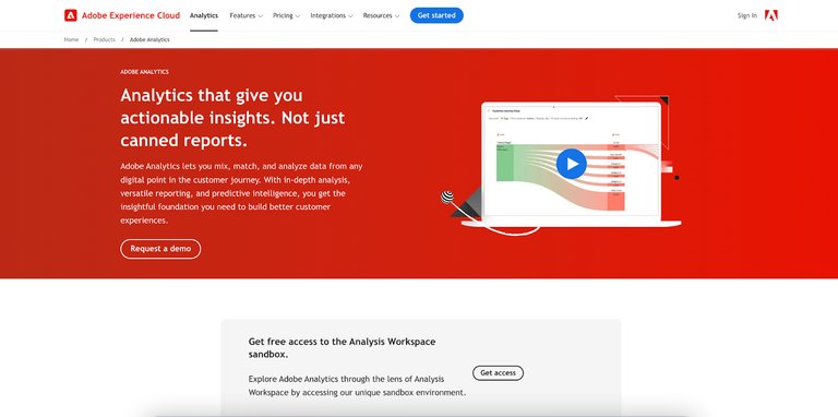 15+ Leading UX Analytics Tools | VWO