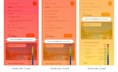 How Neilson Active Holidays leveraged VWO Insights | VWO