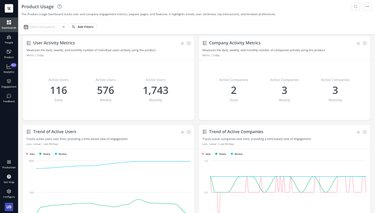 8 Best Product Analytics Tools: Top Picks & Features | VWO