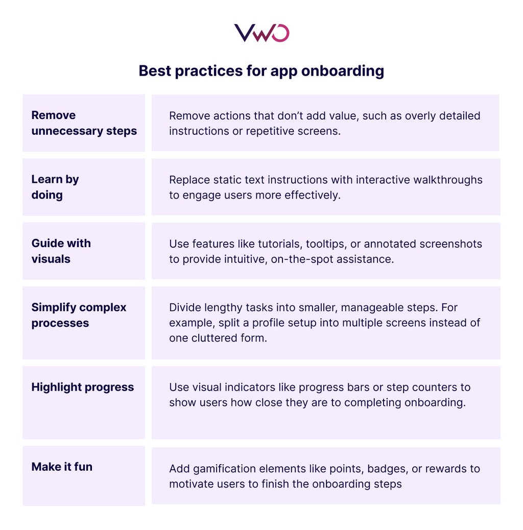 The Ultimate Guide to Mobile App Optimization (2025) | VWO