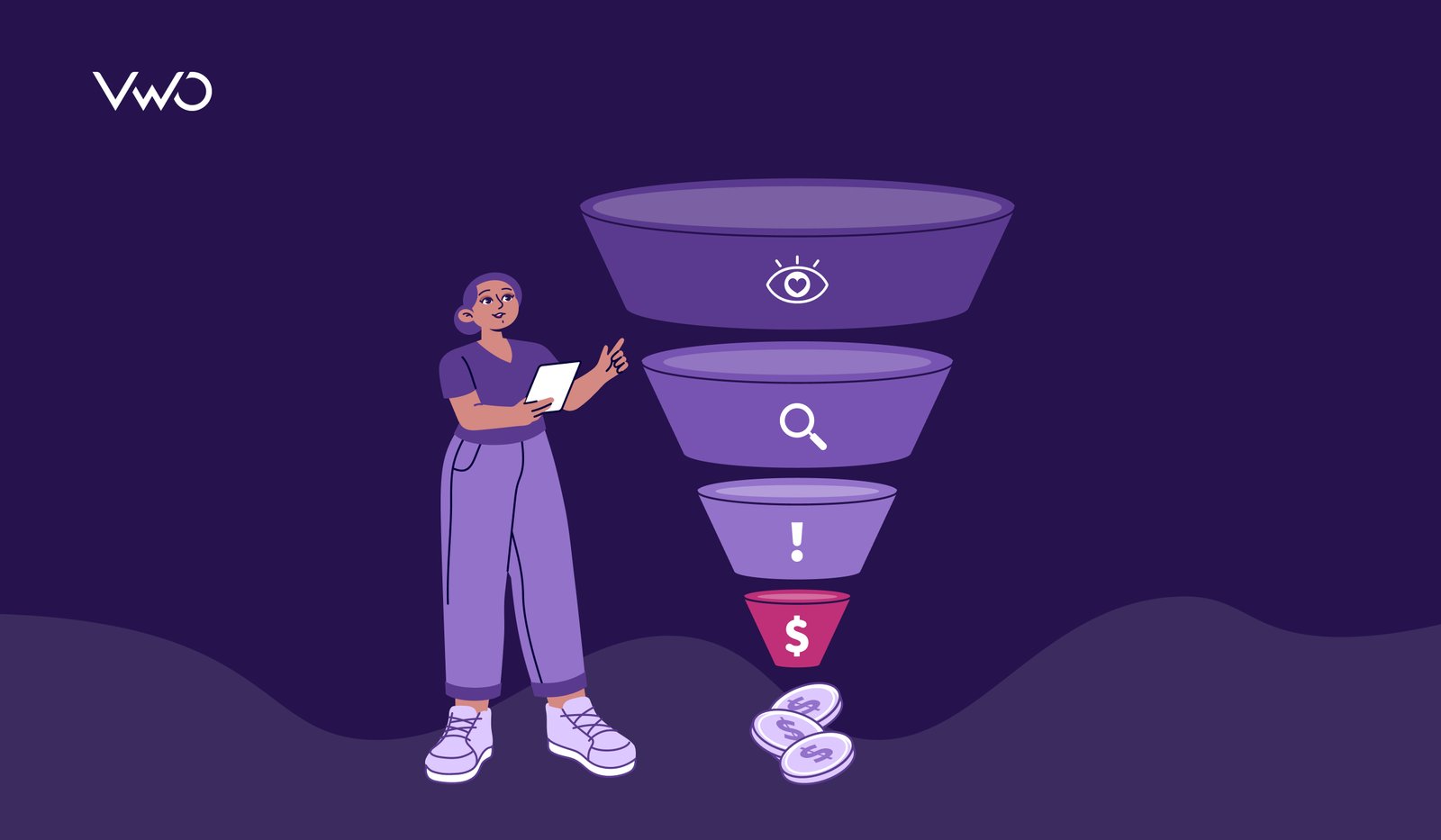 7 Best Sales Funnel Software (Free & Paid) in 2026 | VWO