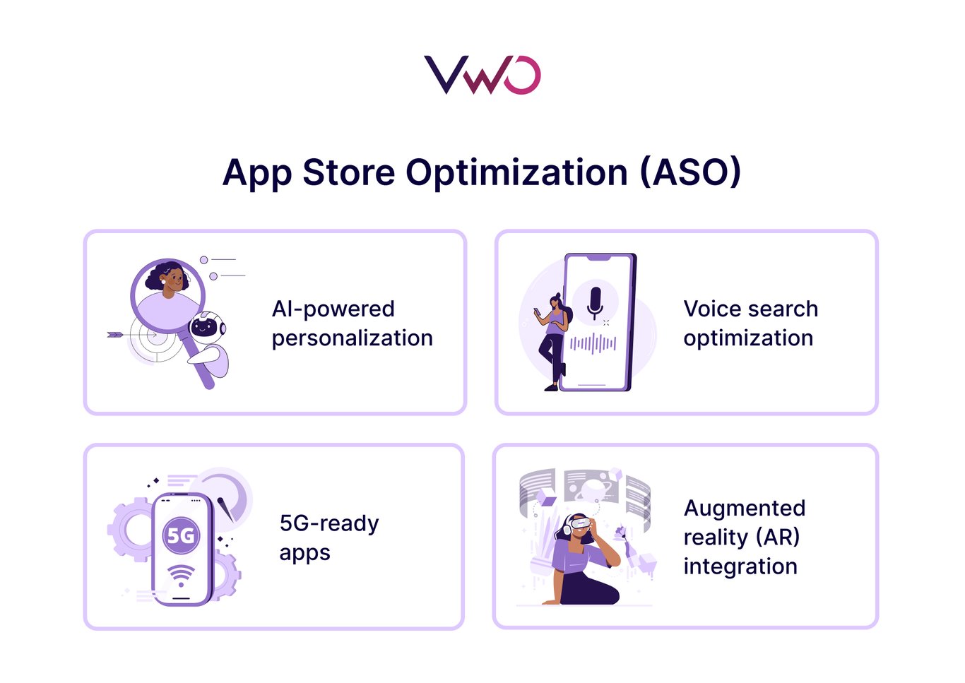 The Ultimate Guide To Mobile App Optimization 2025 Vwo