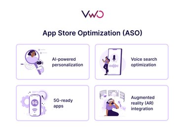 The Ultimate Guide to Mobile App Optimization (2025) | VWO