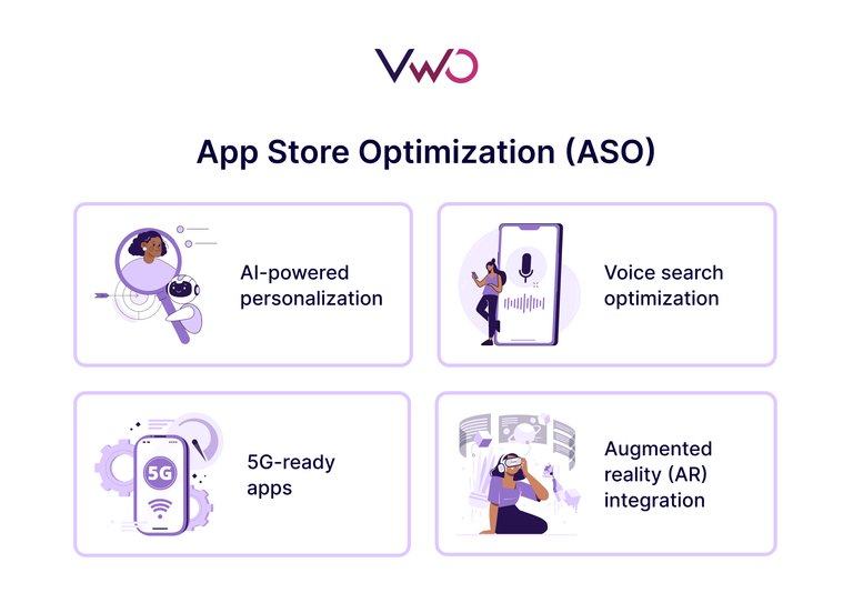 The Ultimate Guide to Mobile App Optimization (2025) | VWO