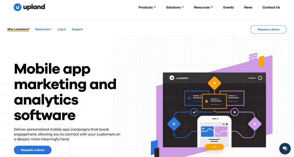20+ Best Mobile App Analytics Tools for 2025 | VWO