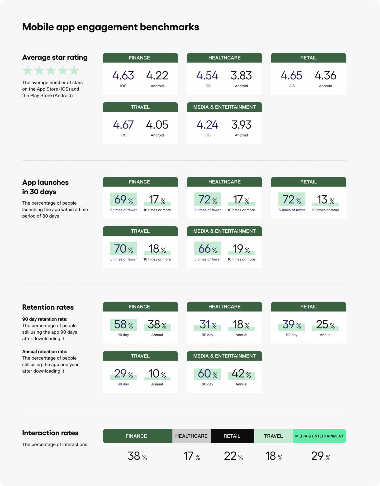 Top 12 In-App Feedback Tools: Features, Pricing & More | VWO