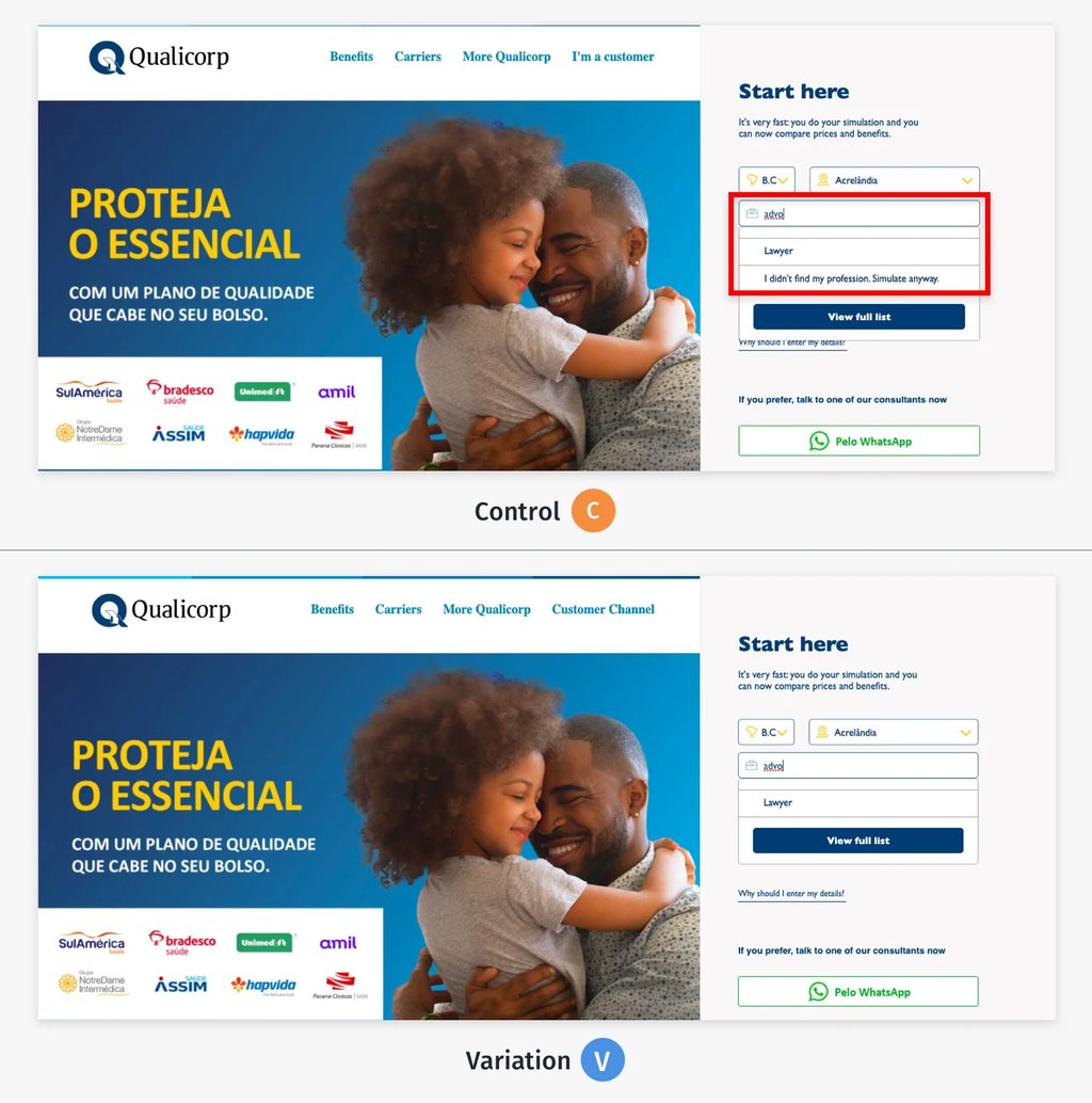 9 Effective Form Tracking Software for 2025 | VWO