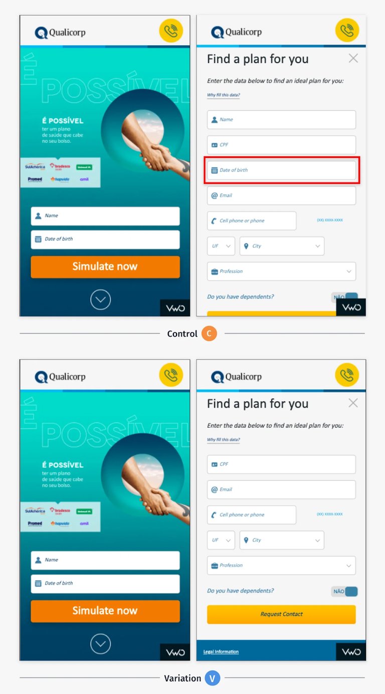 9 Effective Form Tracking Software for 2025 | VWO