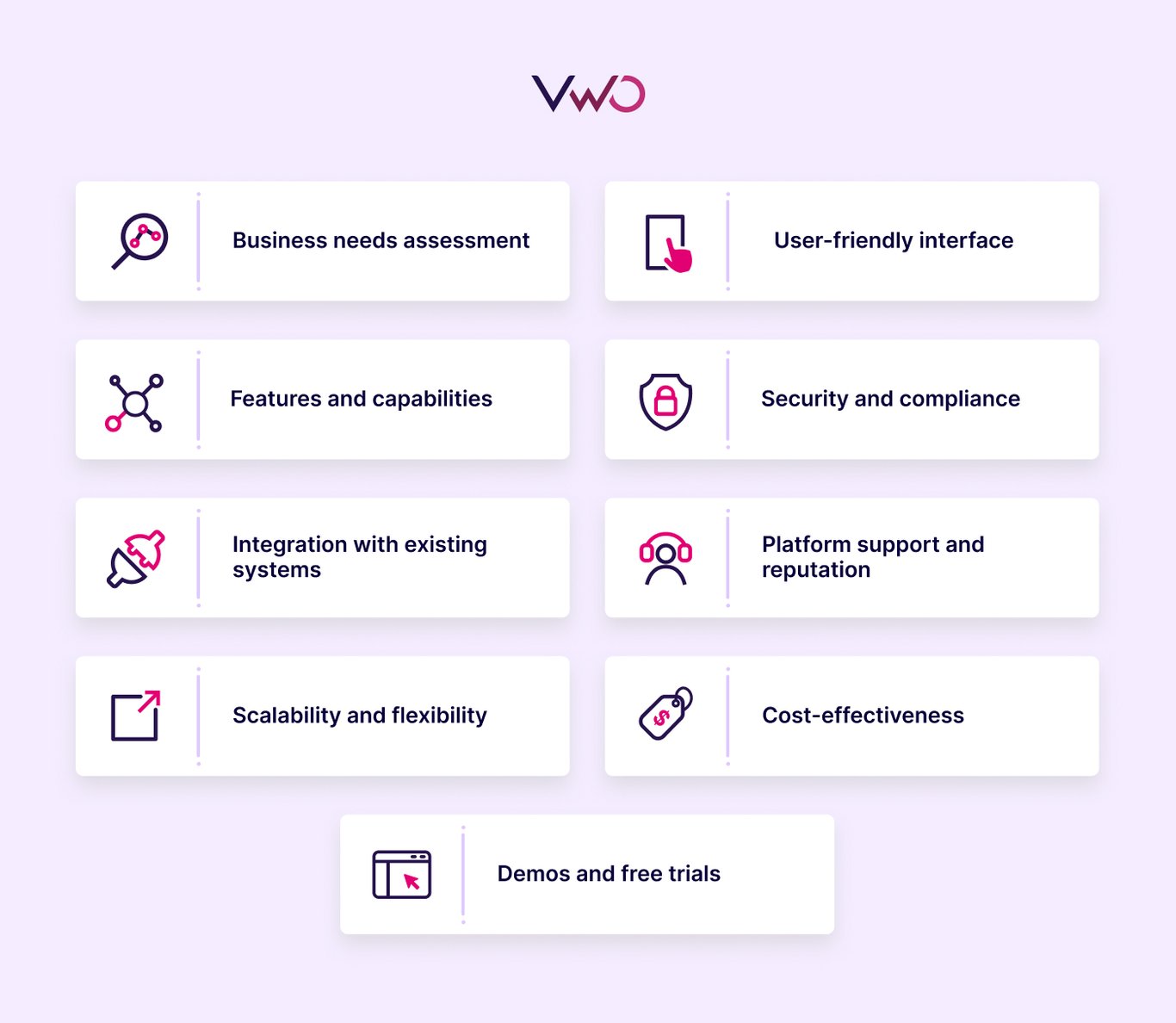 Digital Experience Solutions: Top Platforms for 2025 | VWO