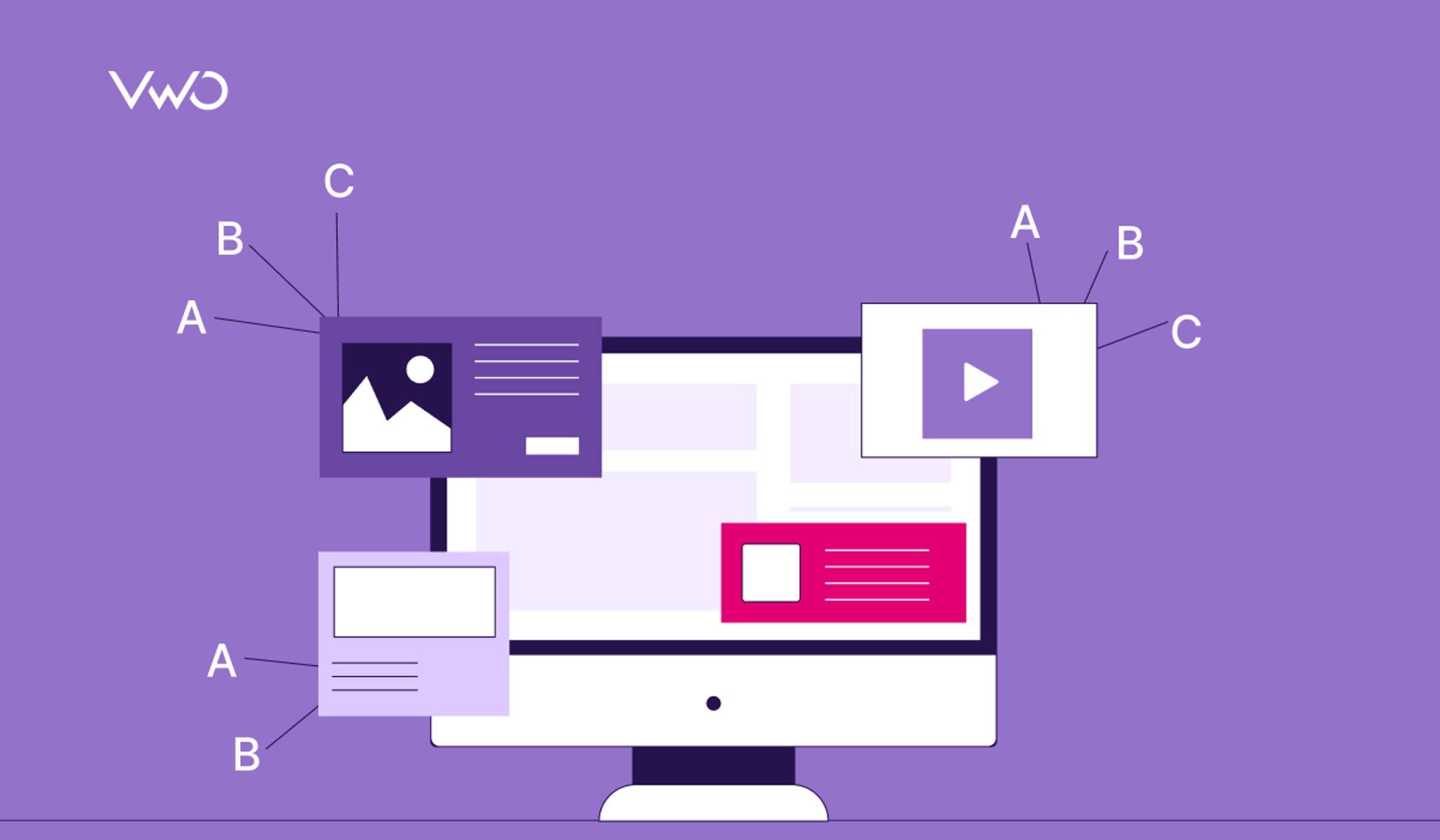 10 Top Customer Analytics Tools 2025 | VWO