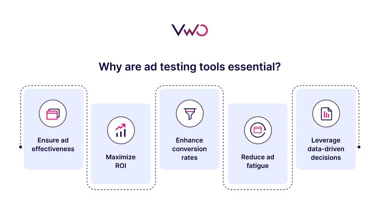 8 Best Ad Testing Tools for Better Ad Performance | VWO