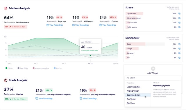 5 Best Free App Analytics Tools in 2026 | VWO