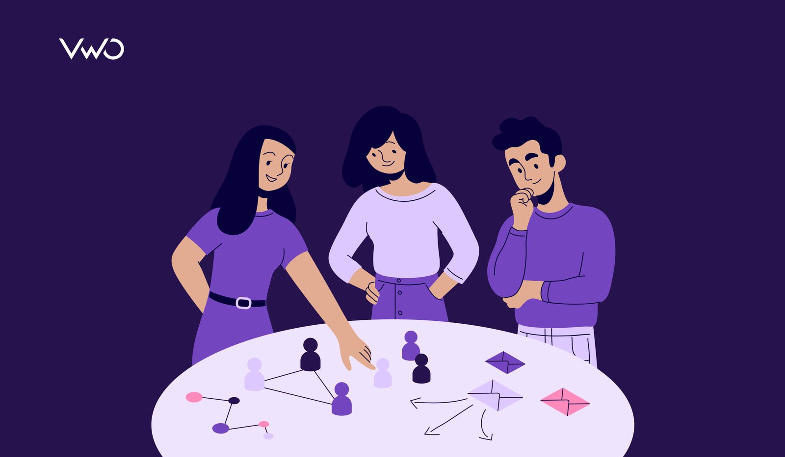 7 Top Customer Segmentation software for Growth | VWO