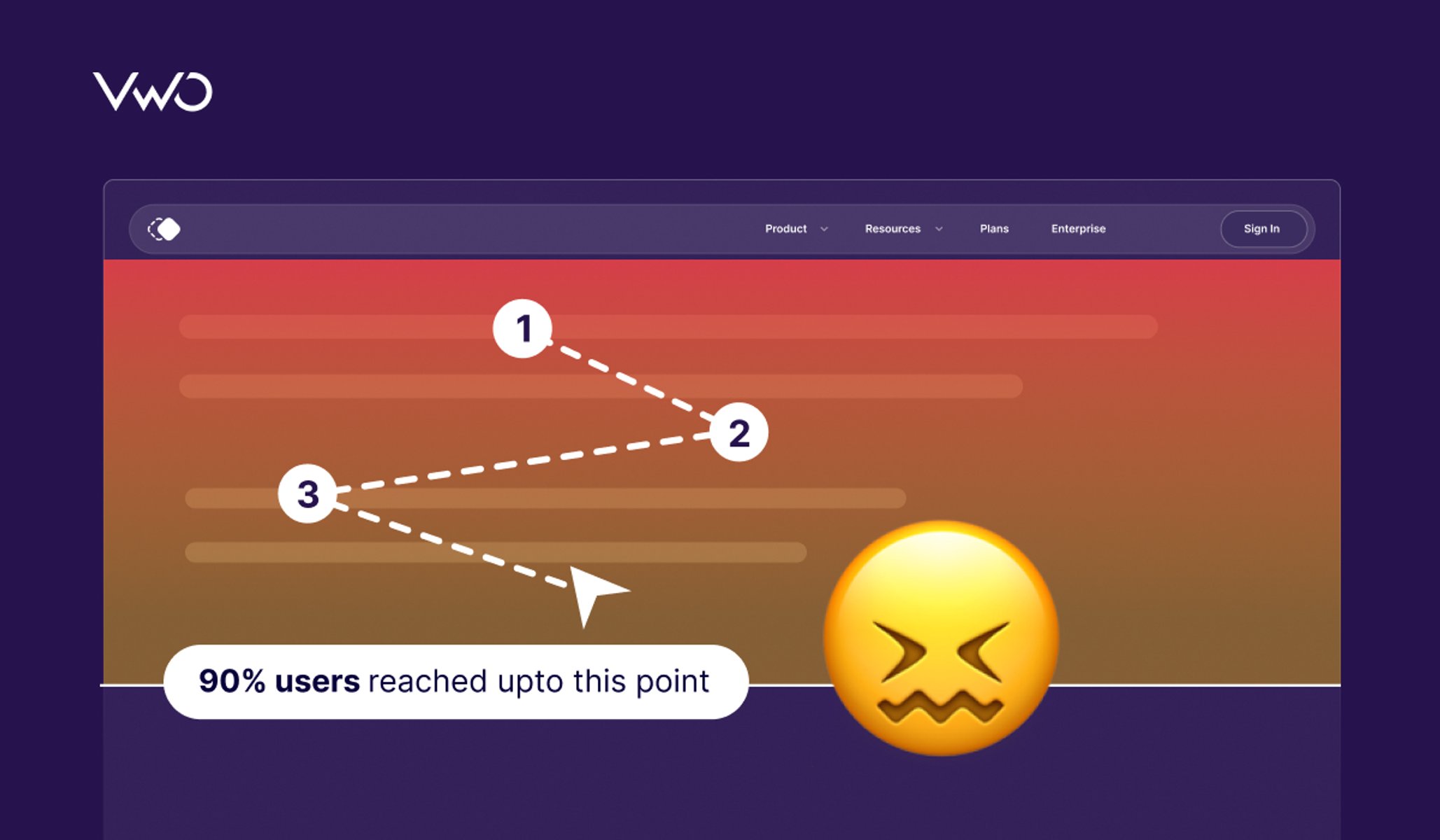 8 Best AI Personalization Tools to Drive Growth | VWO