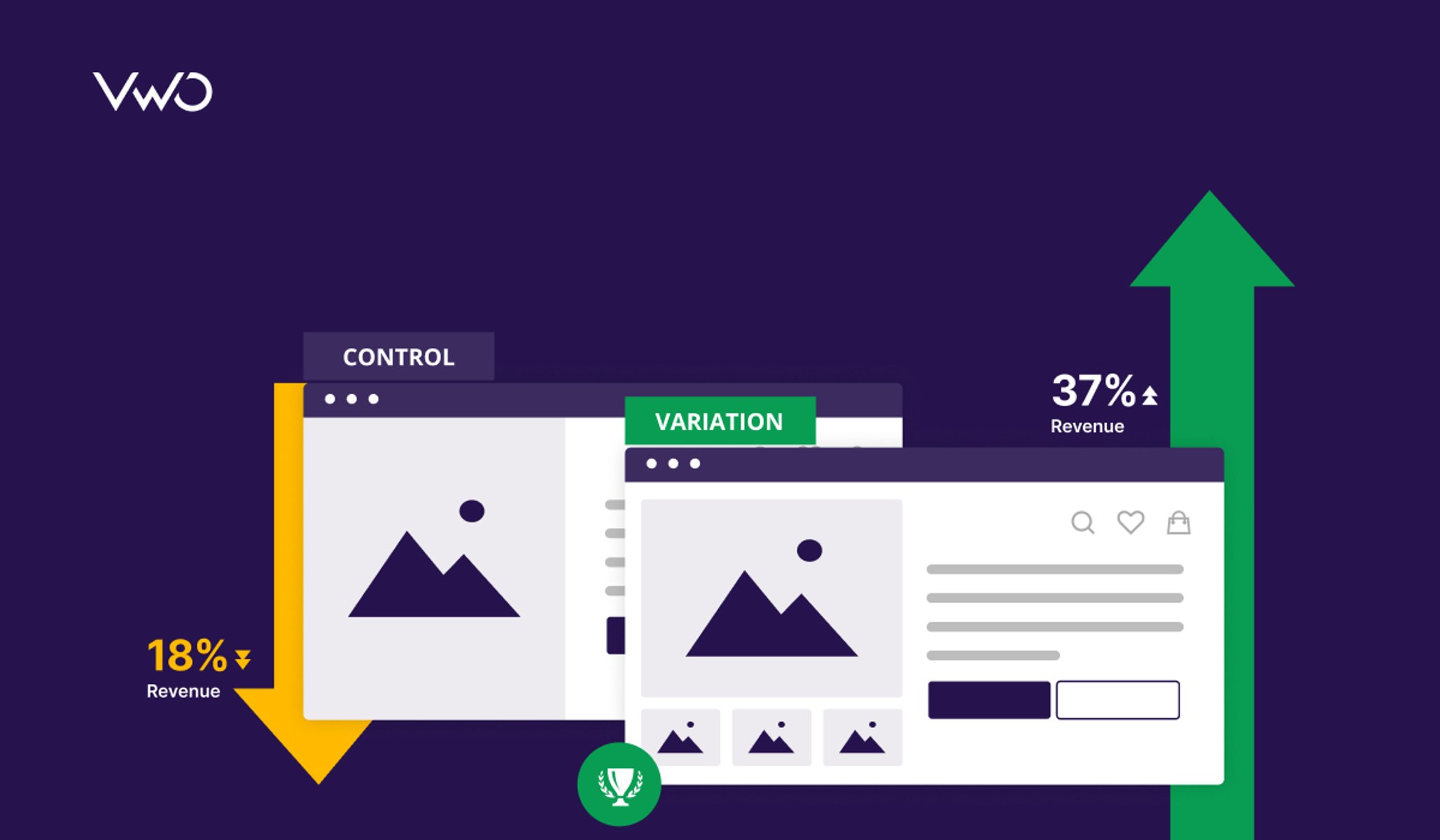 7 A/B Testing Examples & Case Studies [Updated 2025] | VWO