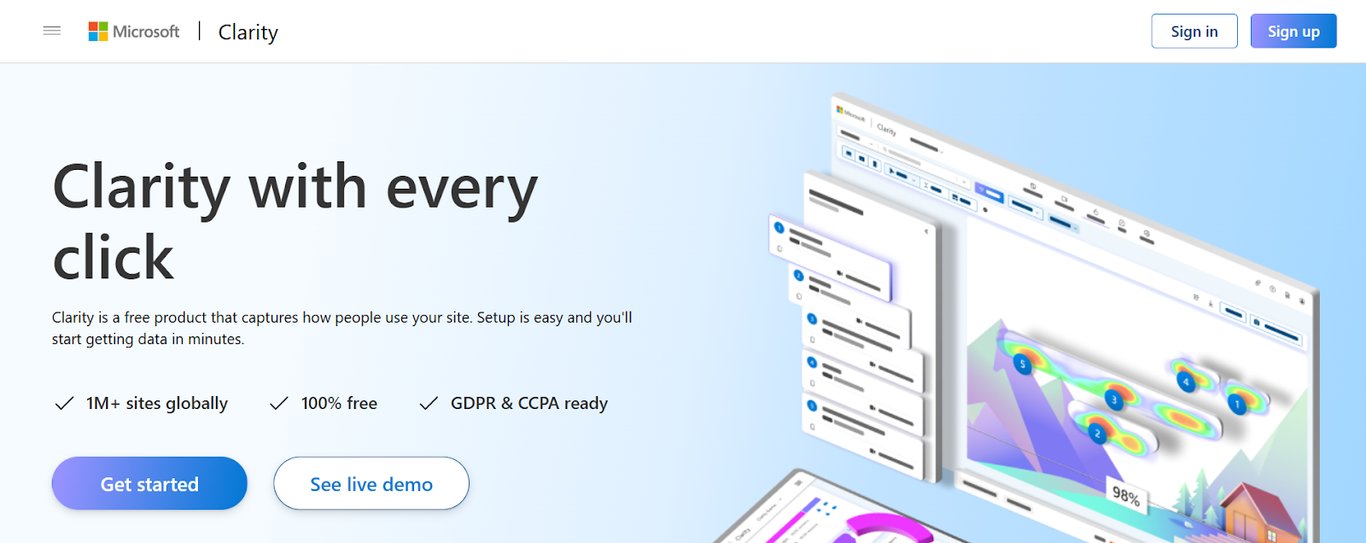 8 Free Website Analysis Tools: Top Picks & Reviews | VWO