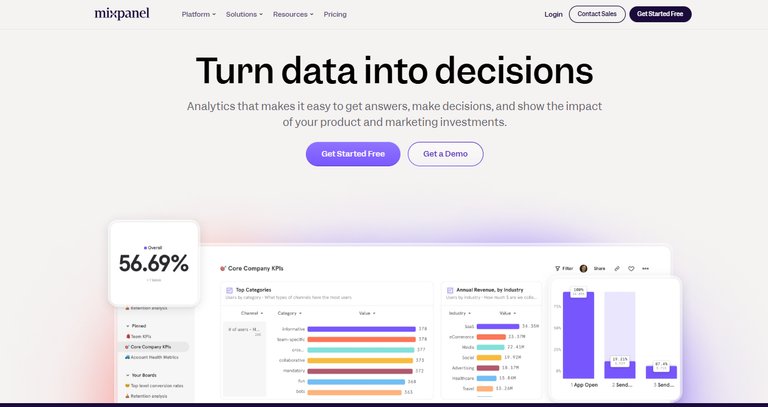 7 Best Data Tracking Software for Better Insights | VWO