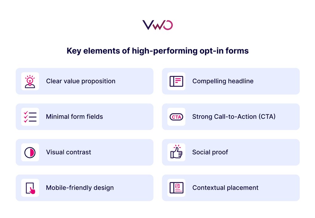 9 Best Opt-In Form Examples for Higher Conversions | VWO