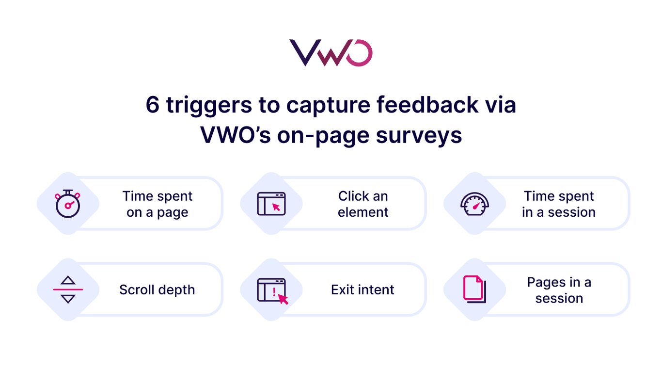 Net Promoter Score (NPS): A Complete Guide | VWO