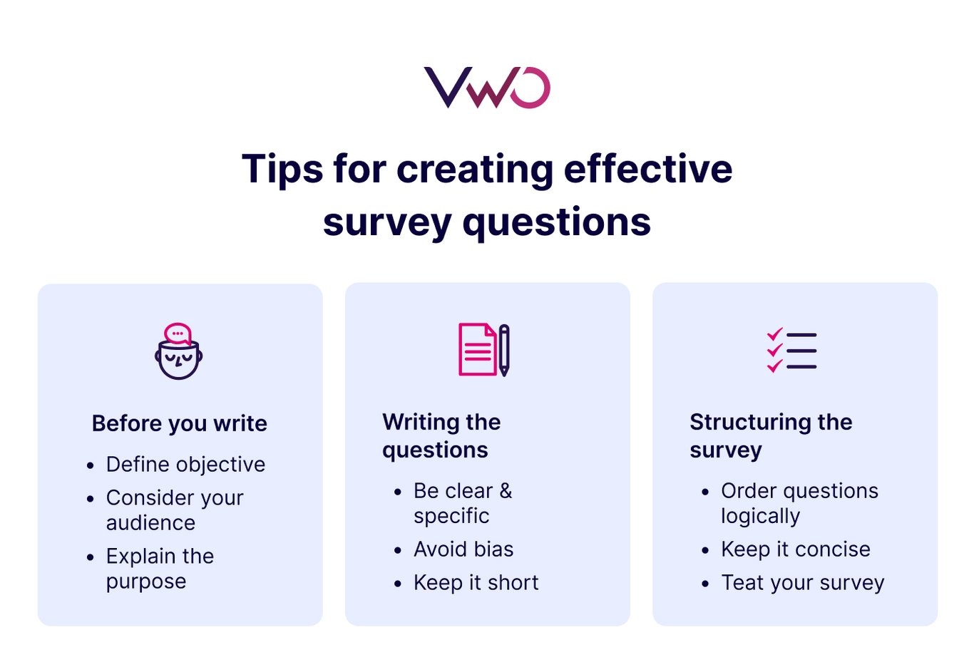 75 Expert eCommerce Survey Questions To Ask in 2026 | VWO