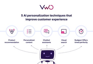 AI Personalization: Benefits, Techniques & Examples | VWO