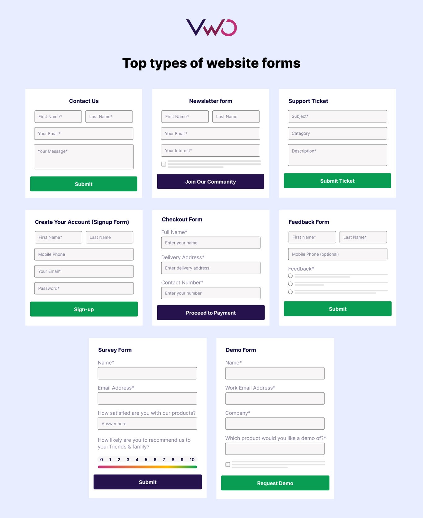 12 Website Form Examples That Improve User Interaction | VWO