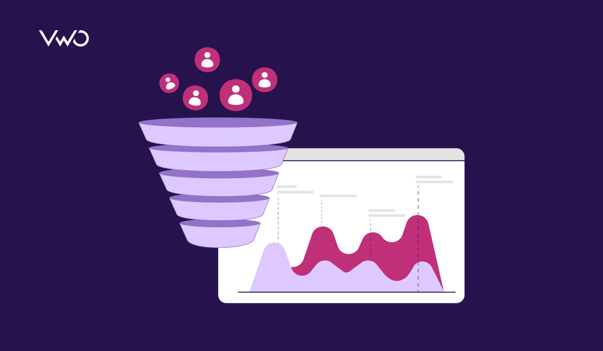 10 Best Behavior Analytics Tools in 2026 | VWO