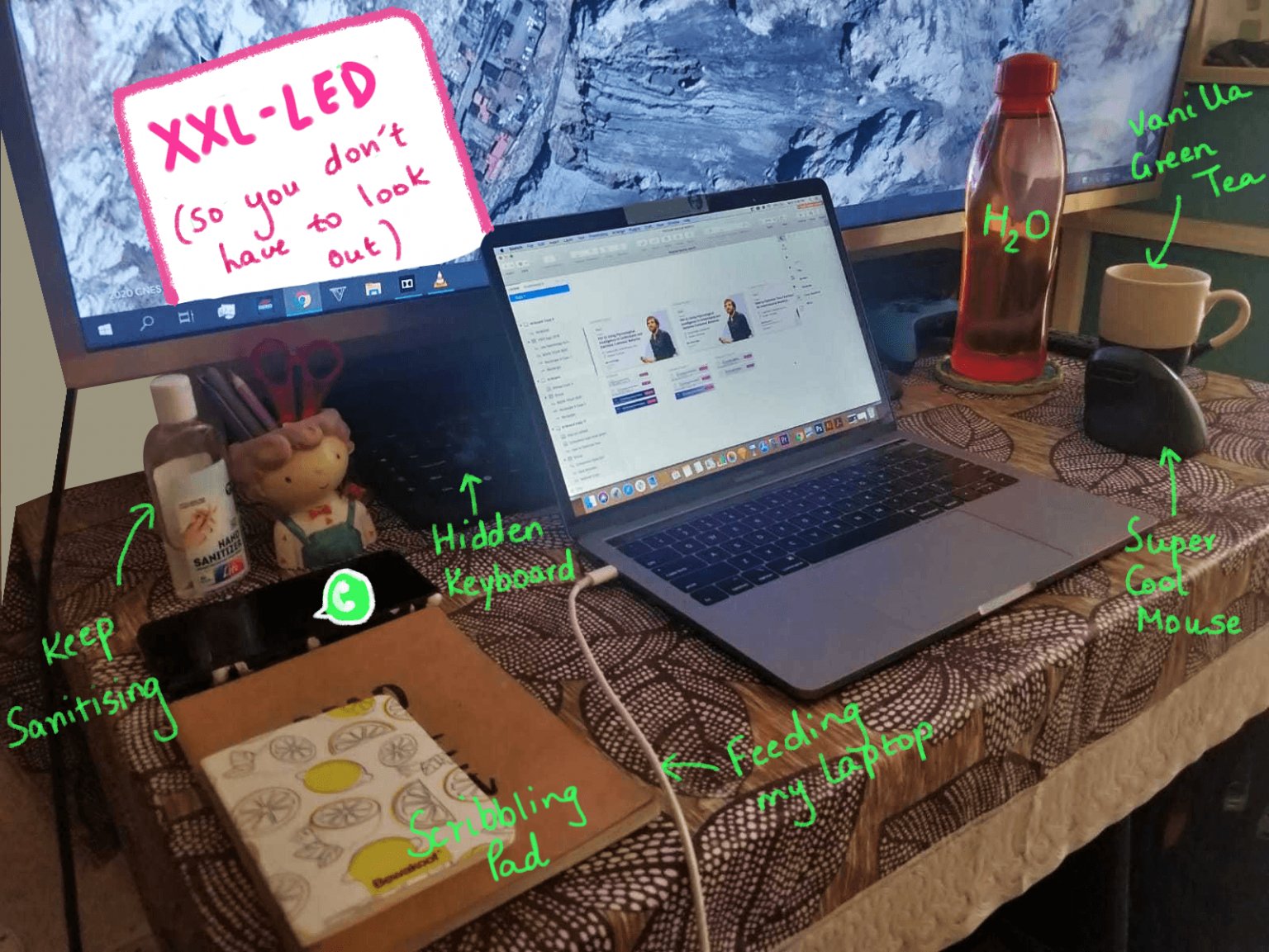 #WingifightersAtHome - WorkDesk Contest - Wingify Team Blog