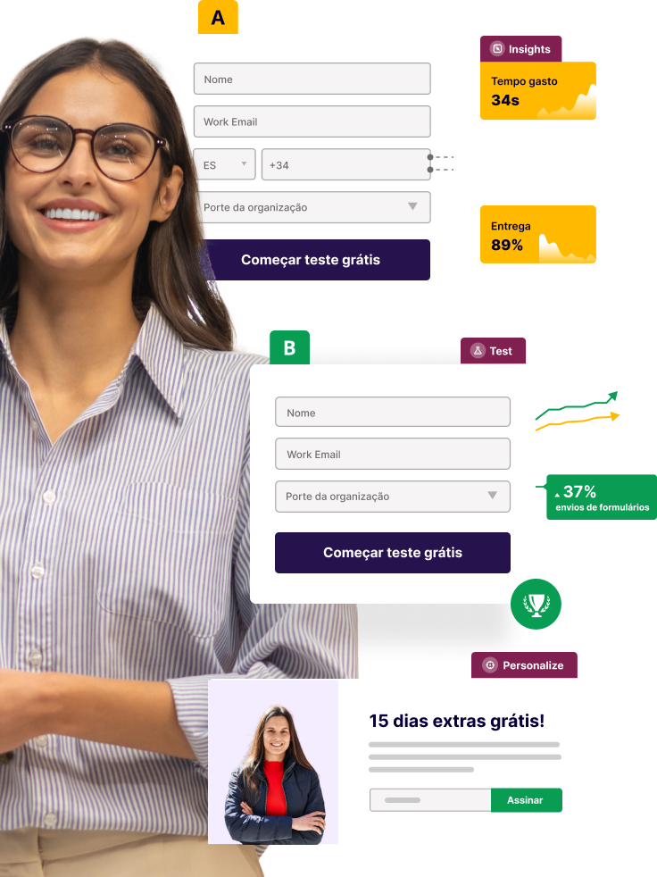 VWO | Digital Experience Optimization