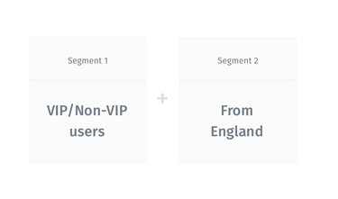 Dive into eCommerce Customer Segments with VWO